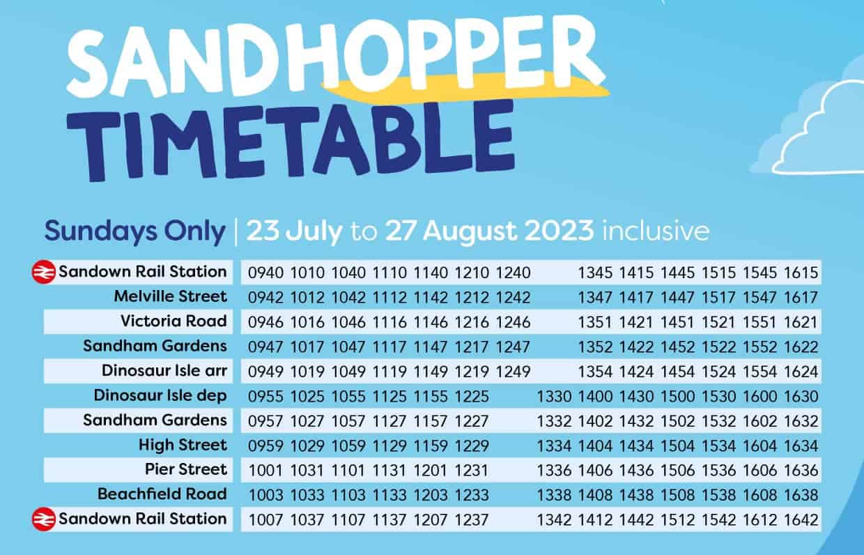 Connecting the dots: Sandhopper free bus, beaches and dinosaurs on Isle ...